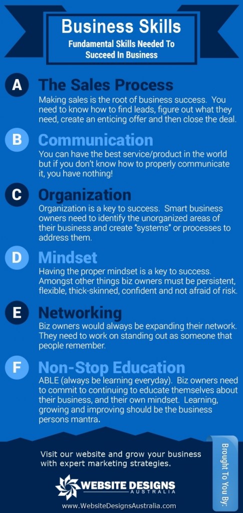 Adding Google Fonts To Photoshop | WDA Designs